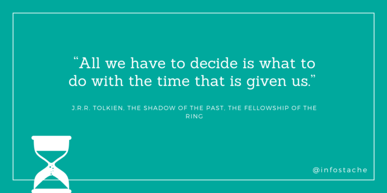 5 Inspiring J.R.R. Tolkien Quotes [Infographic] - Infostache